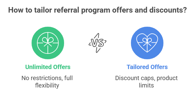 8 Best Referral Program Ideas To Attract More Customers